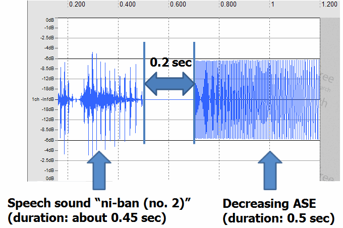 ASE - Seiji Yamada Lab
